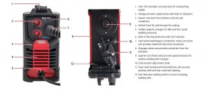 WELD-PAK® 90i FC - Lincoln Electric